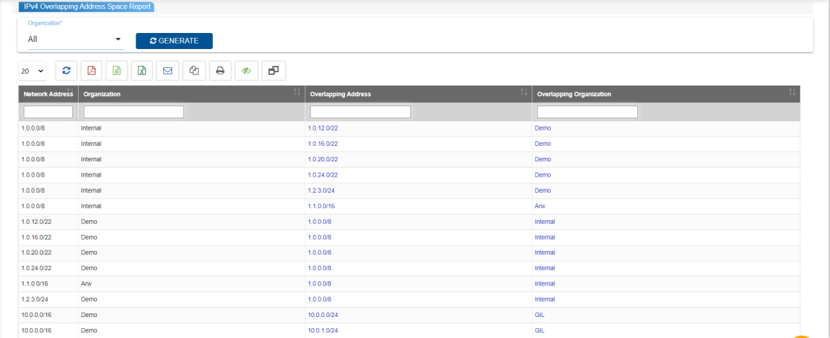 Sample Report