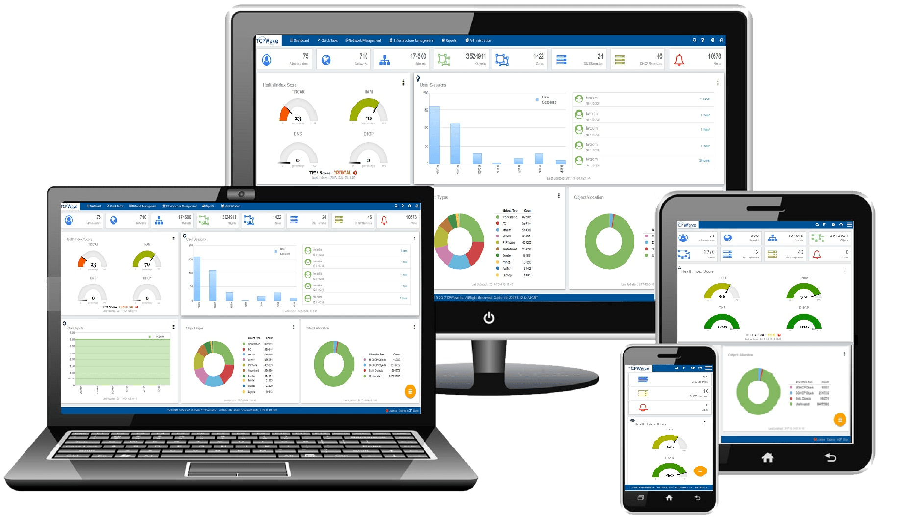 Modern DDI for cloud, Secure IPAM written in Core Java
