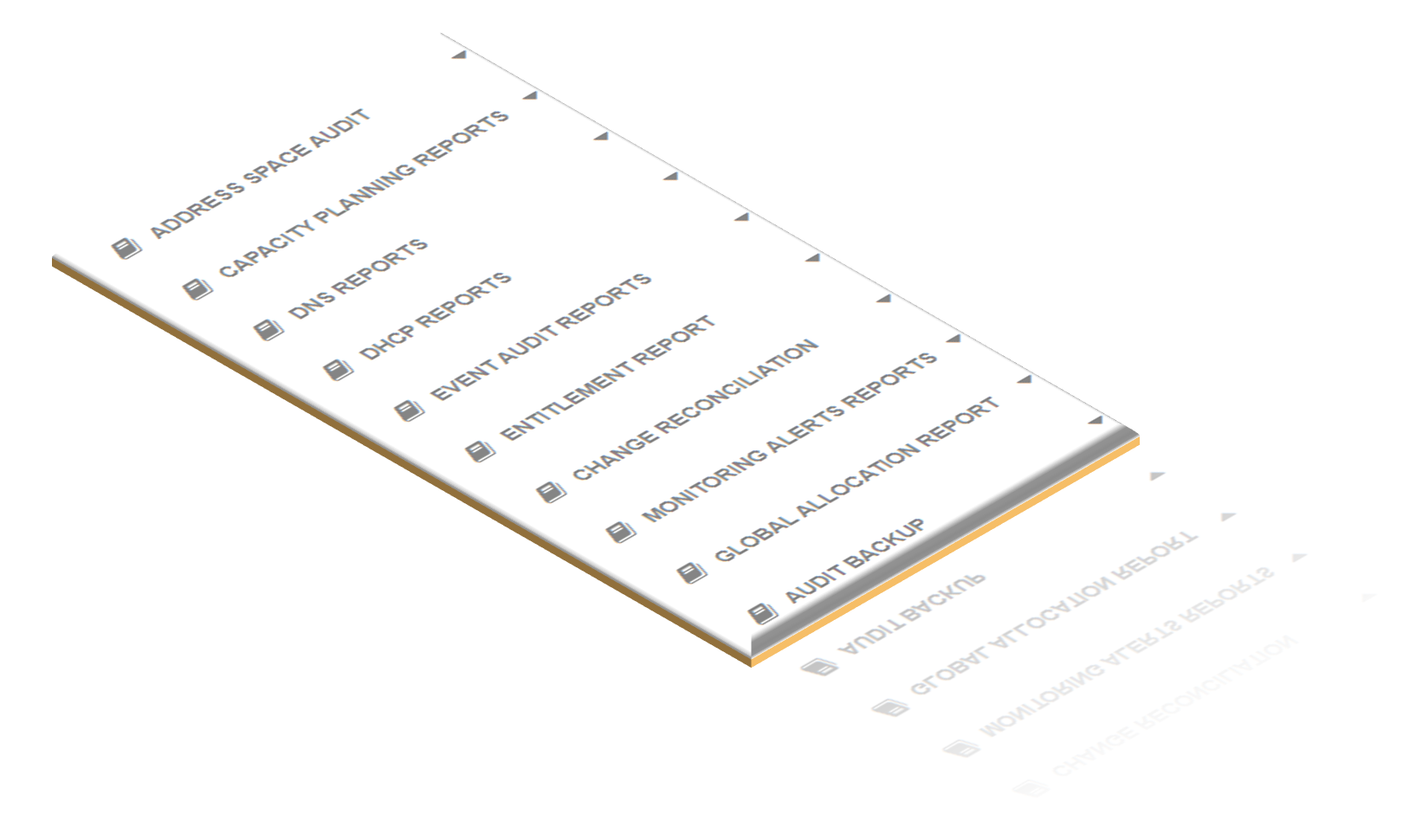 TCPWave | Modern DDI for cloud, Secure DNS, DHCP & IPAM(DDI) written in ...