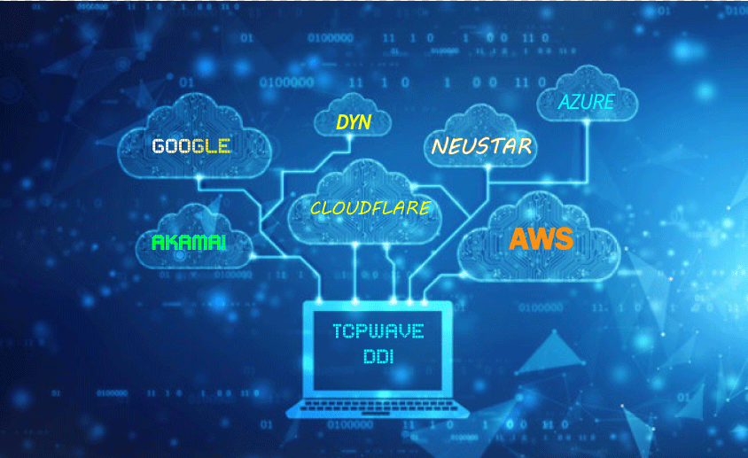 TCPWave | Modern DDI for cloud, Secure DNS, DHCP & IPAM(DDI) written in Java