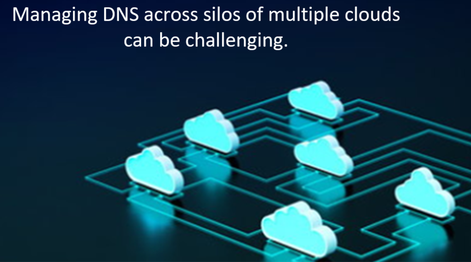 TCPWave | Modern DDI for cloud, Secure DNS, DHCP & IPAM(DDI) written in ...