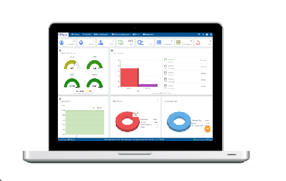 TCPWave | Modern DDI for cloud, Secure DNS, DHCP & IPAM(DDI) written in ...