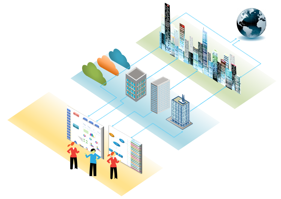 Why TCPWave | Secure DDI Management